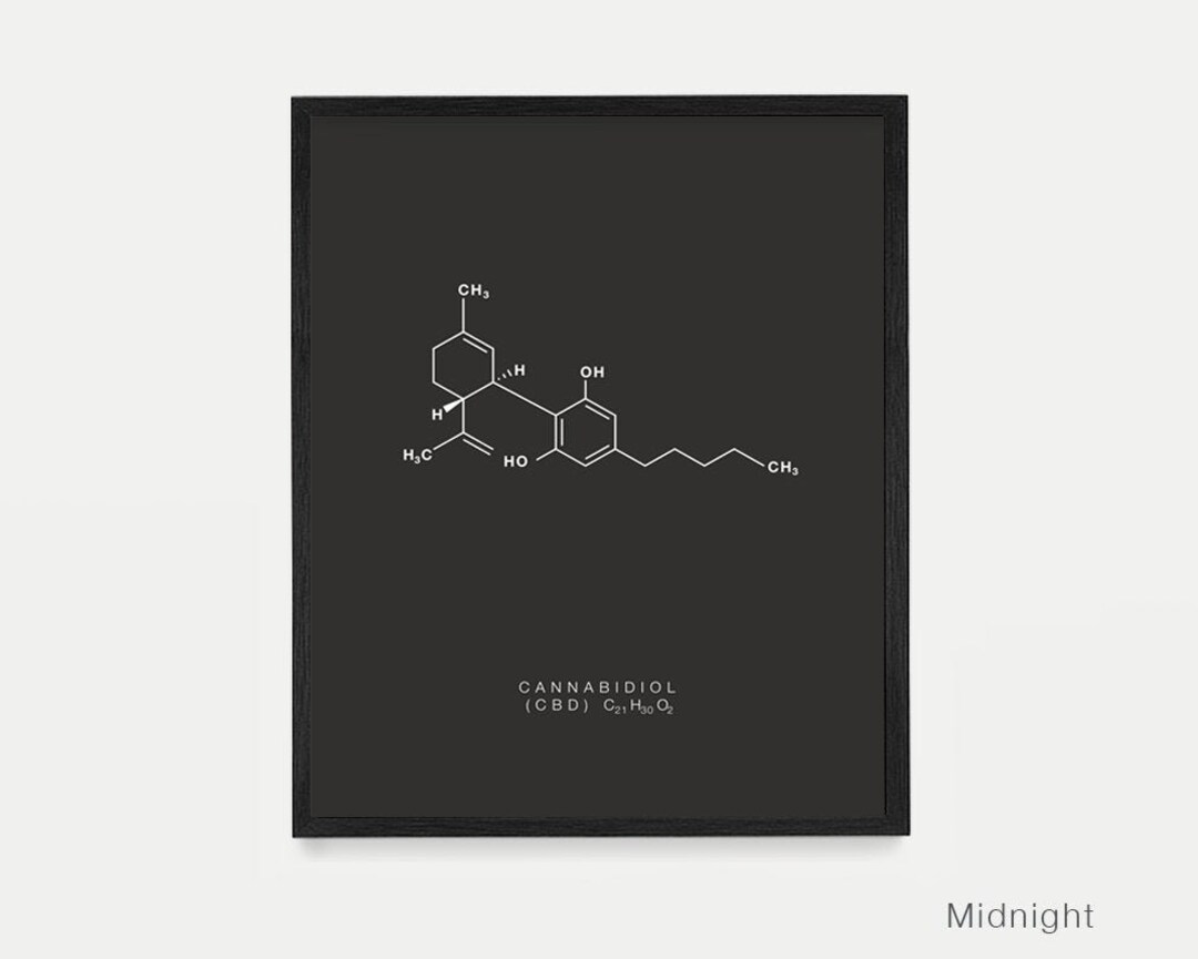 CBD Molecule Poster, Cannabis Wall Art, Medicinal Art, Dispensary Decor ...