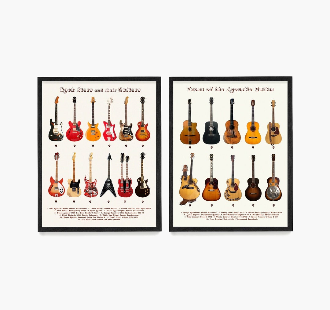 Guitar Poster, History of the Electric an Acoustic Guitar, Guitar Gift ...