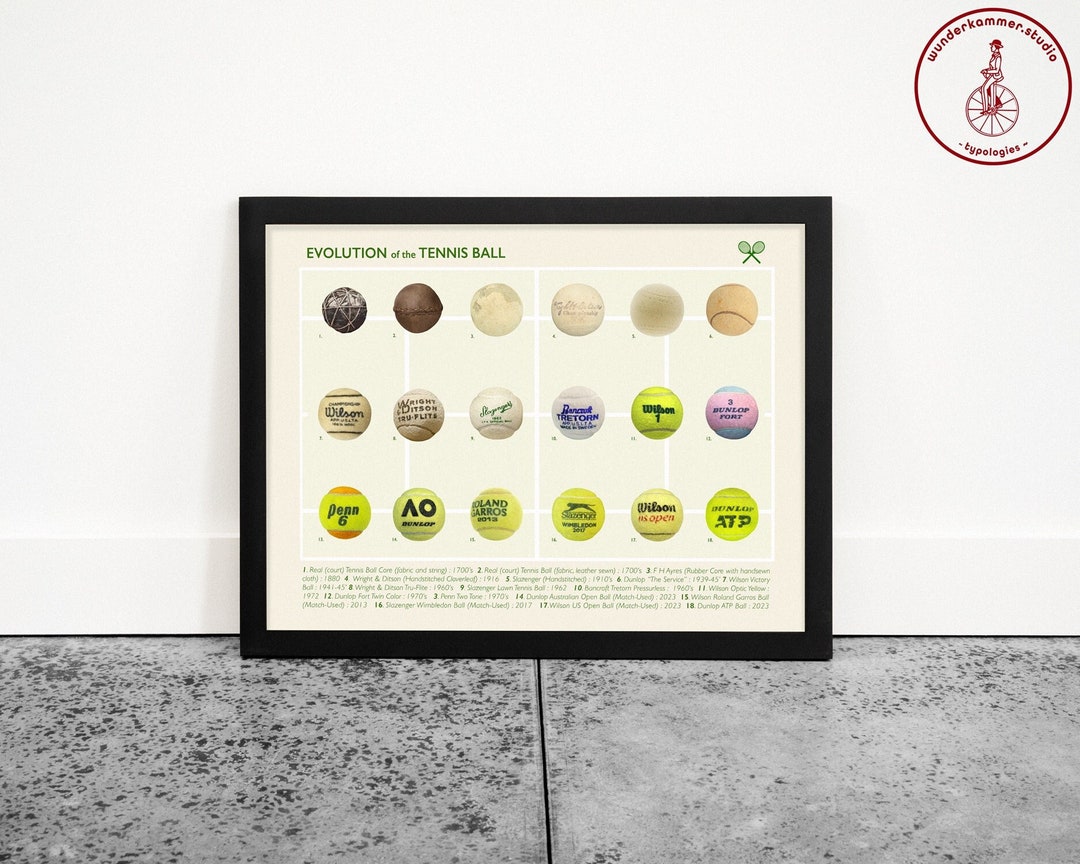 Evolution of the Tennis Ball Poster, Tennis Poster, Tennis Wall Art ...