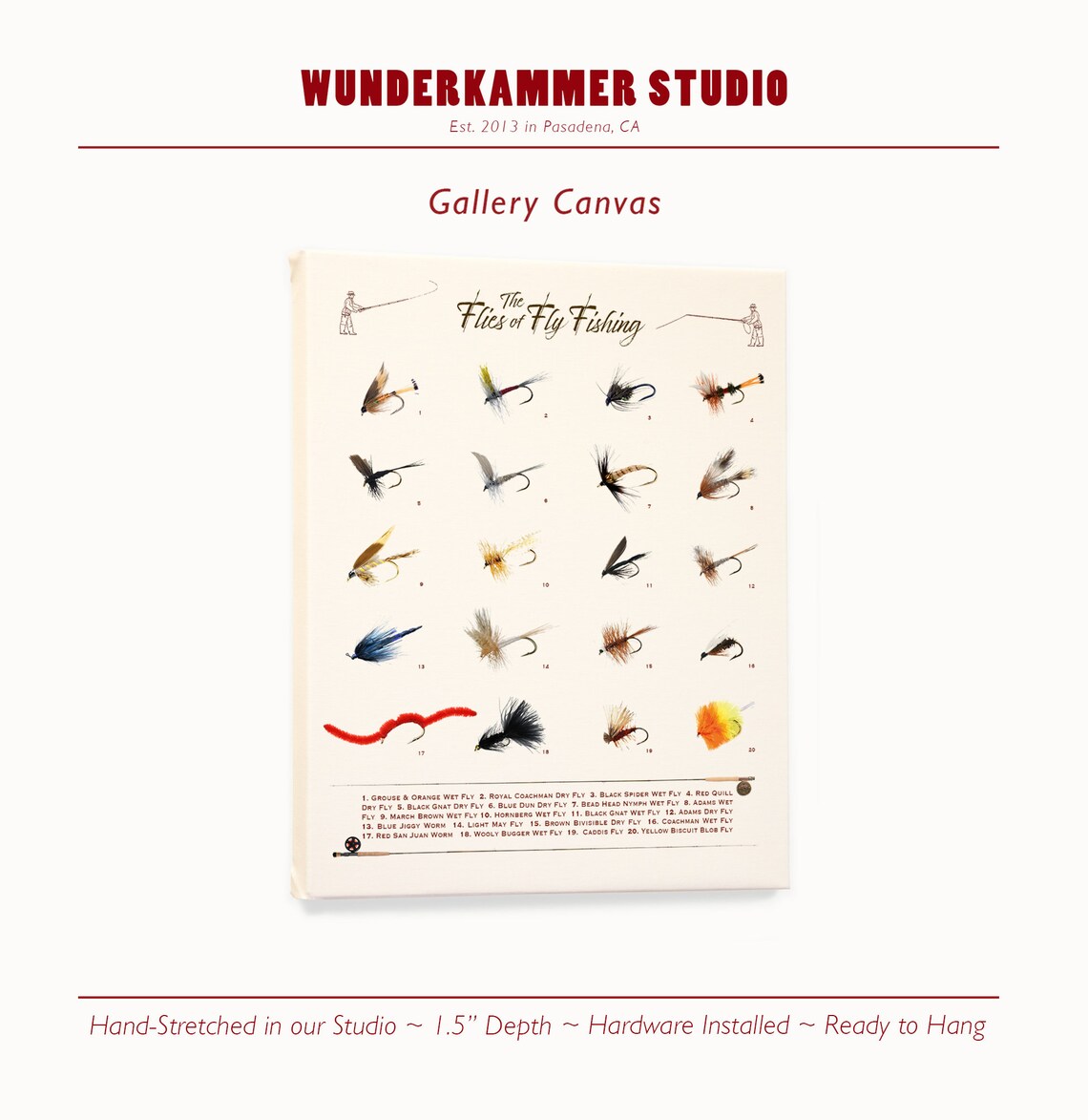 The Flies of Fly Fishing Poster Fly Fishing Wall Art - Etsy