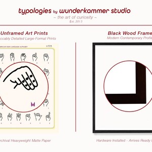 American Sign Language Alphabet Poster, Sign Language Wall Art ...