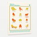 Chair Typology Poster Mid Century Wall Art Mid Century - Etsy