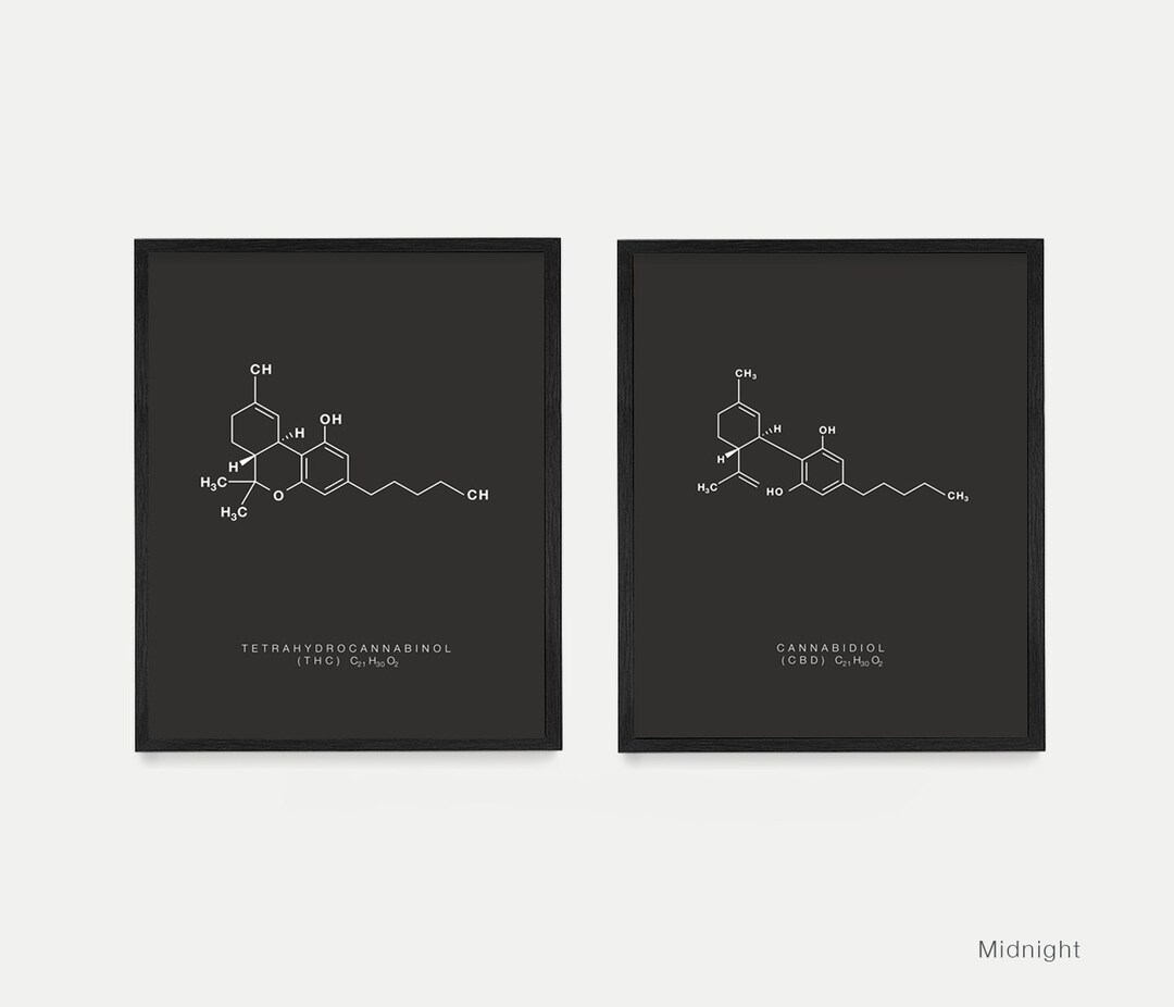 Cannabis Wall Art, THC Molecule, CBD Molecule, Molecule Poster ...