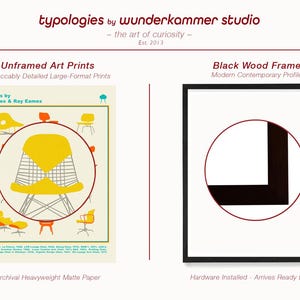 Chair Typology Poster, Mid Century Wall Art, Mid Century Poster, Chair ...