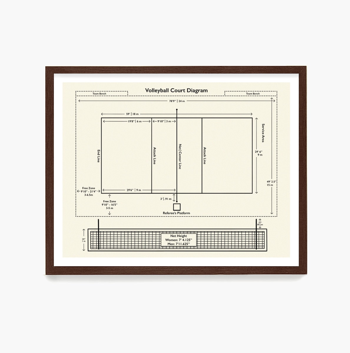 Volleyball Court Diagram Beach Volleyball Court Covers Tarp Factory
