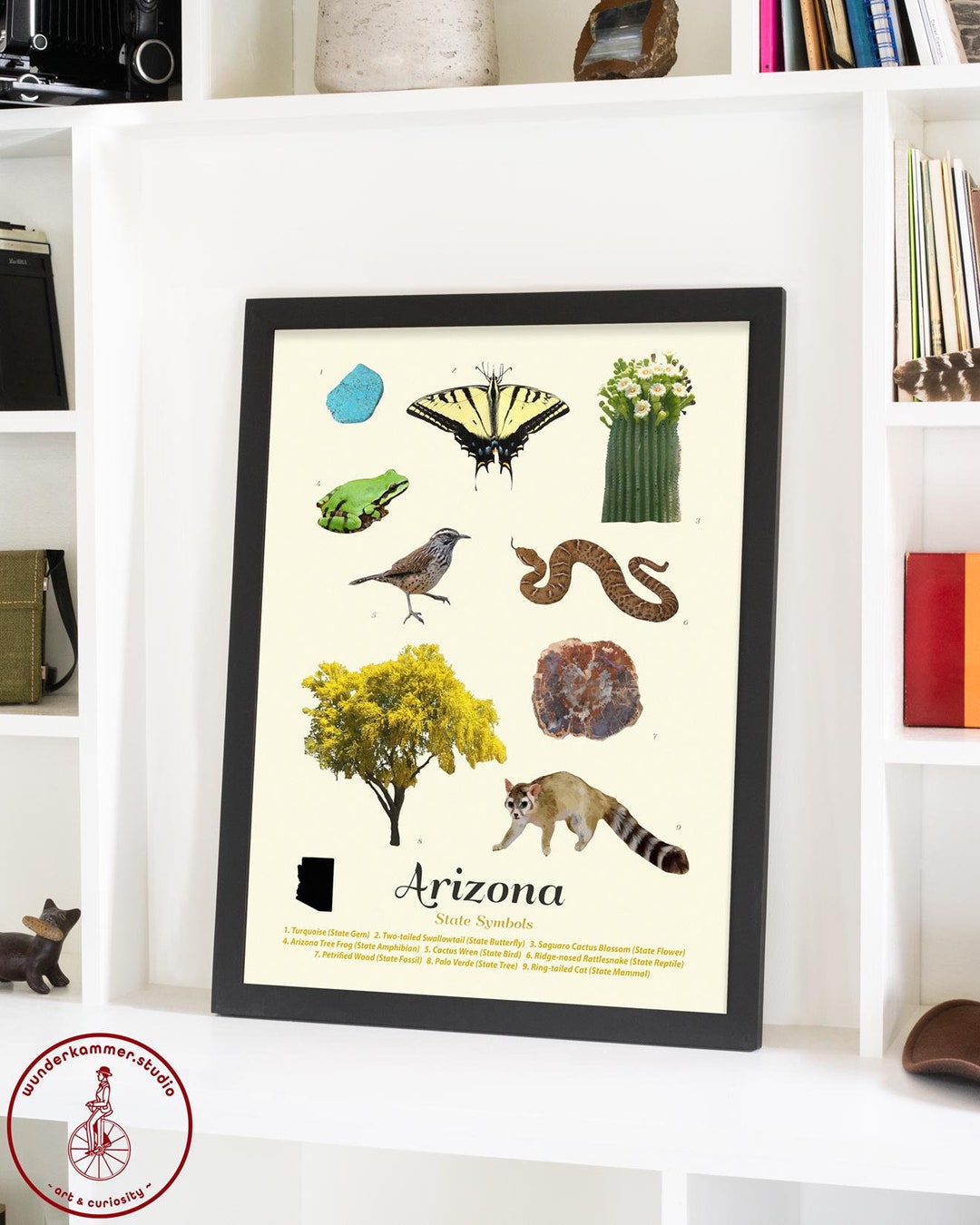 Arizona State Symbols Poster, Arizona Poster, Arizona Wall Art, Arizona ...