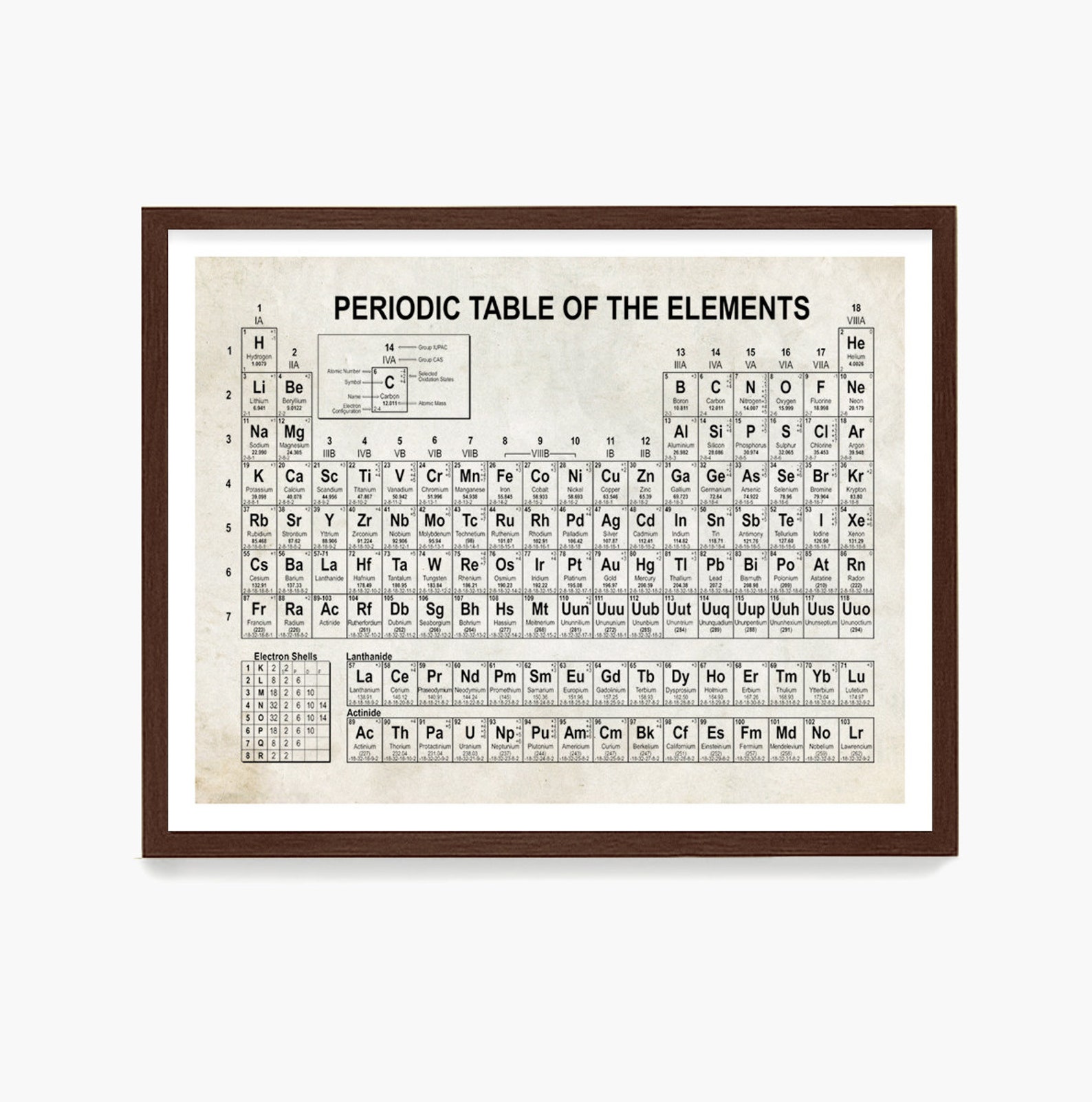 Periodic Table of Elements Poster Science Wall Art Chemistry - Etsy