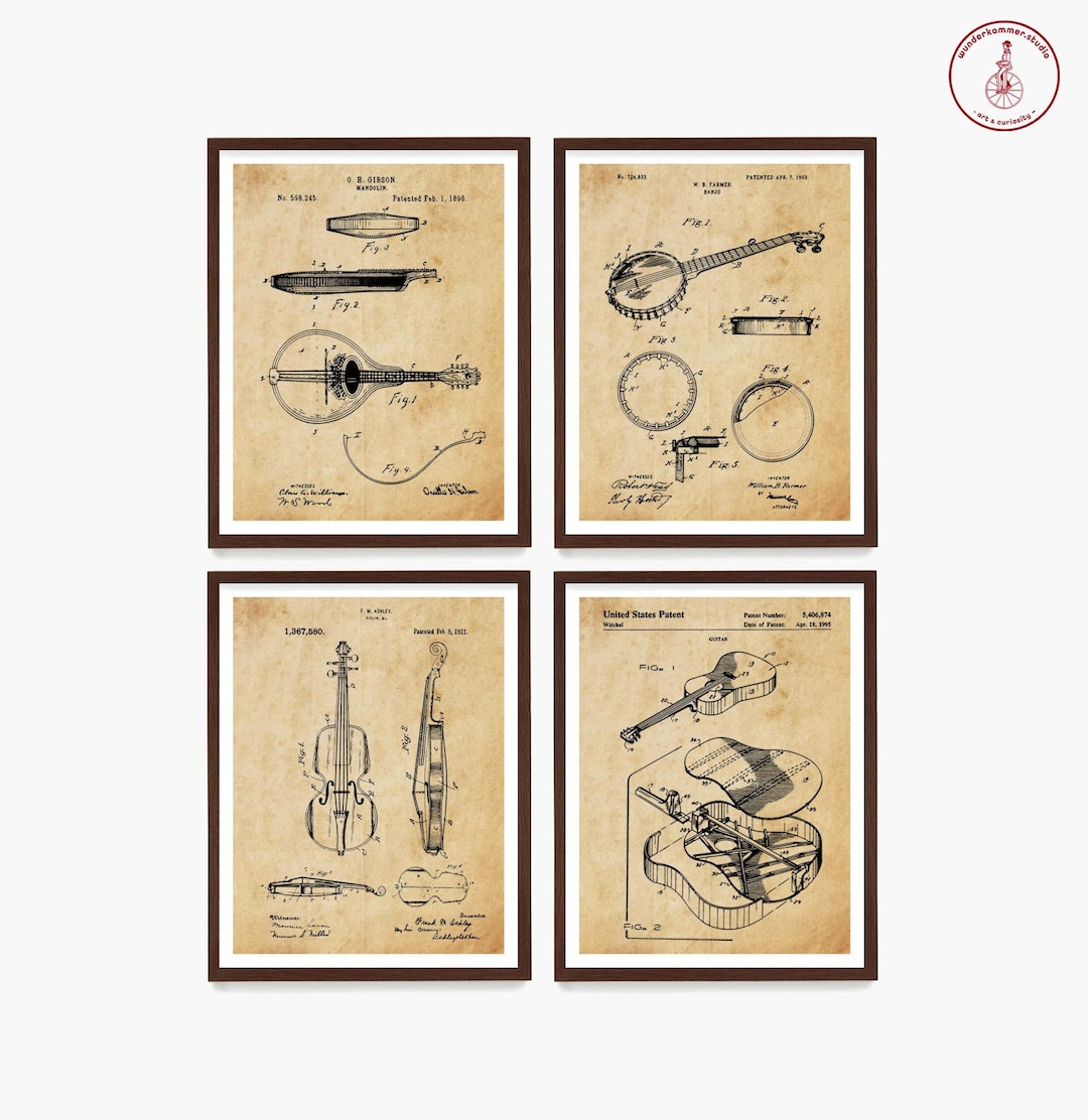 Bluegrass Music Patent Poster Wall Art, Bluegrass Poster, Country Music ...