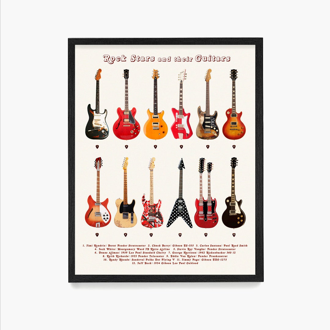 Guitar Poster, Rock Stars and Their Guitars, History of Rock N Roll ...
