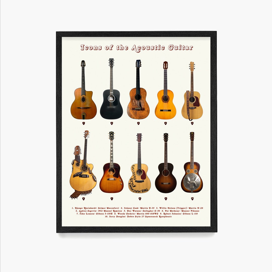 Guitar Poster, Icons of the Acoustic Guitar, History of Rock N Roll ...