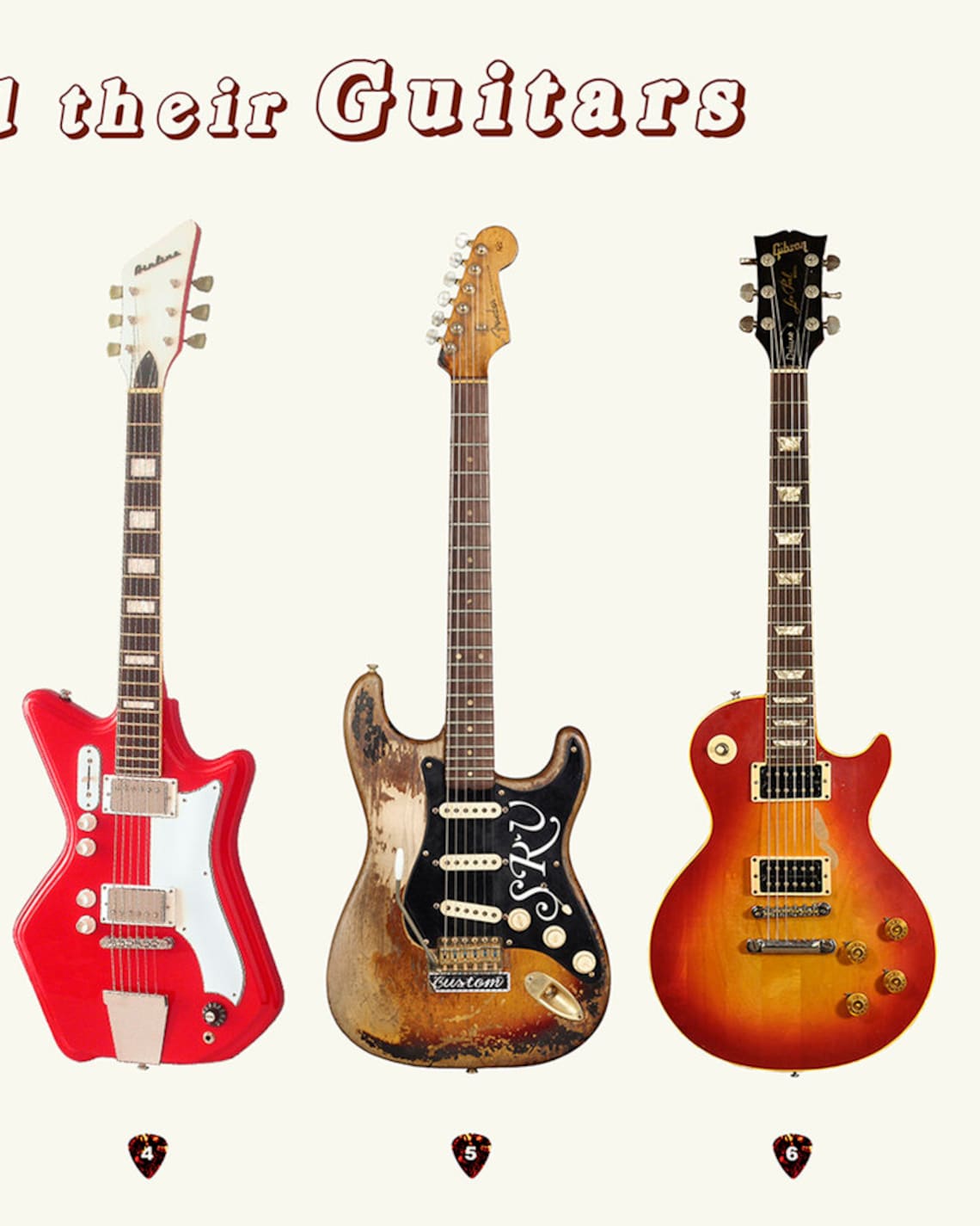 Guitar Poster Rock Stars and Their Guitars History of Rock N - Etsy