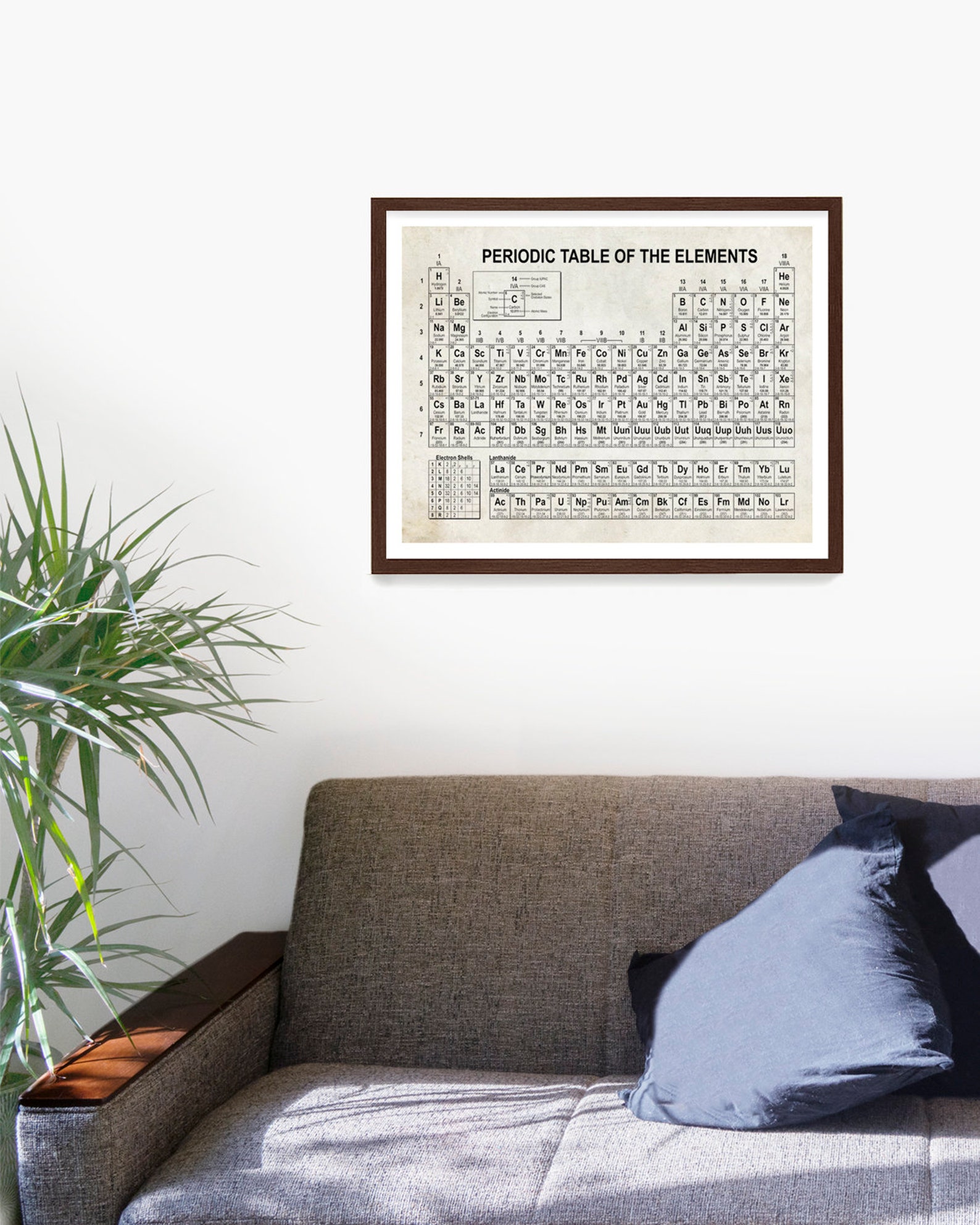 Periodic Table of Elements Poster Science Wall Art Chemistry - Etsy