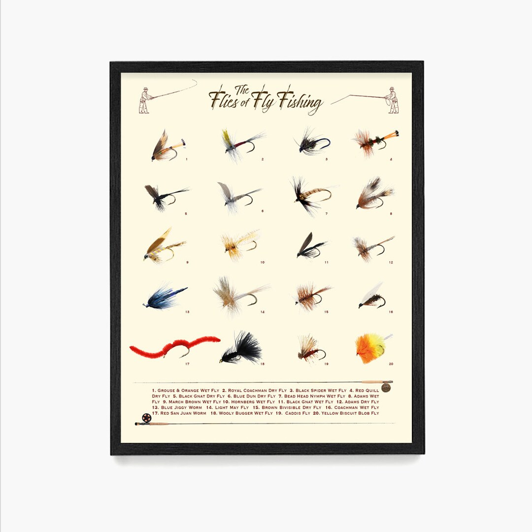 The Flies of Fly Fishing Poster, Fly Fishing Wall Art, Fisherman Gift ...