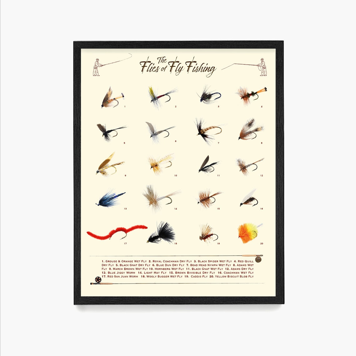 The Flies of Fly Fishing Poster Fly Fishing Wall Art - Etsy