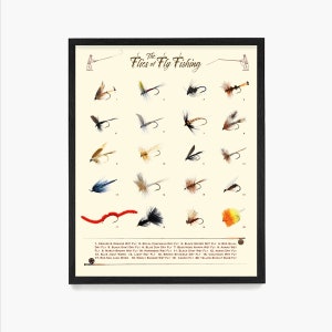 The Flies of Fly Fishing Poster, Fly Fishing Wall Art, Fisherman Gift ...