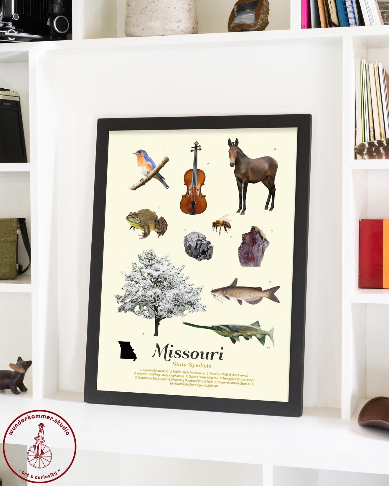 Missouri State Symbols Art Print: Typographic Wall Art - Etsy