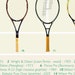 Tennis Art, Evolution of the Tennis Racket, Tennis Poster, Tennis ...