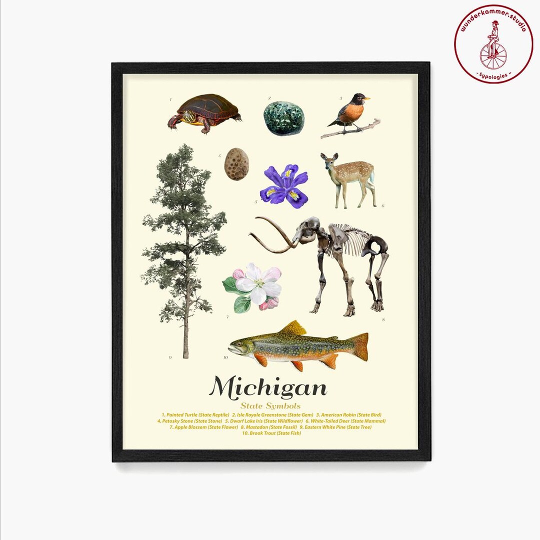 Michigan State Symbols Poster, Michigan Wall Art, Michigan Home Decor ...