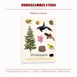 Washington State Symbols Poster, Washington Wall Art, Washington Home ...