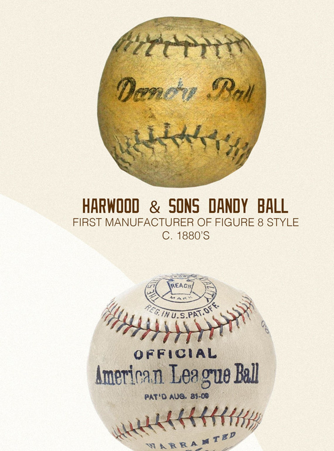 The Baseball Poster Evolution of the Baseball Baseball Wall - Etsy