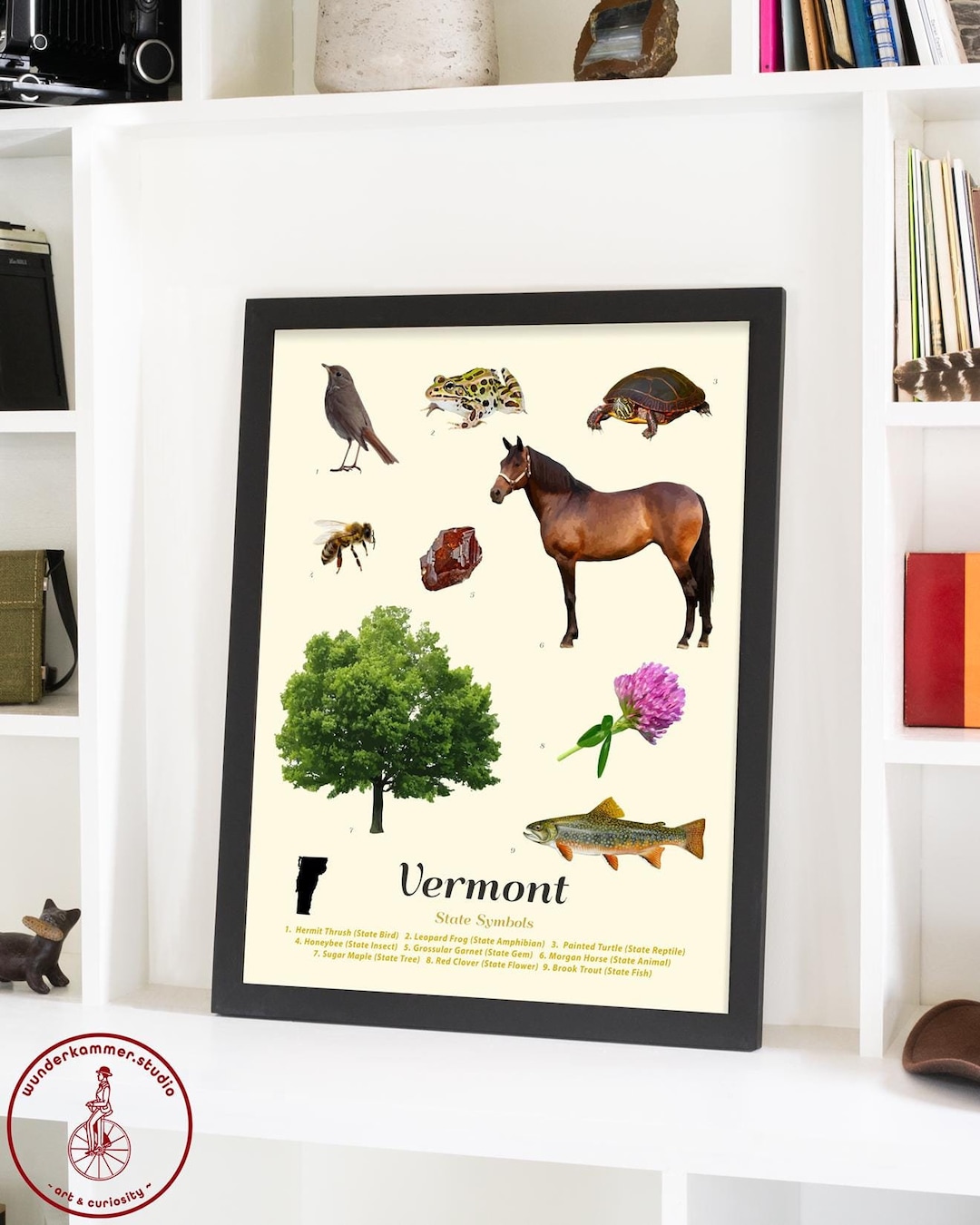 Vermont State Symbols Art Print: Ecology & Heritage Wall Decor - Etsy