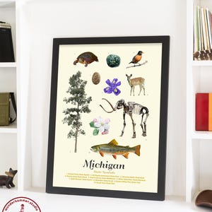 Michigan State Symbols Poster, Michigan Wall Art, Michigan Home Decor ...