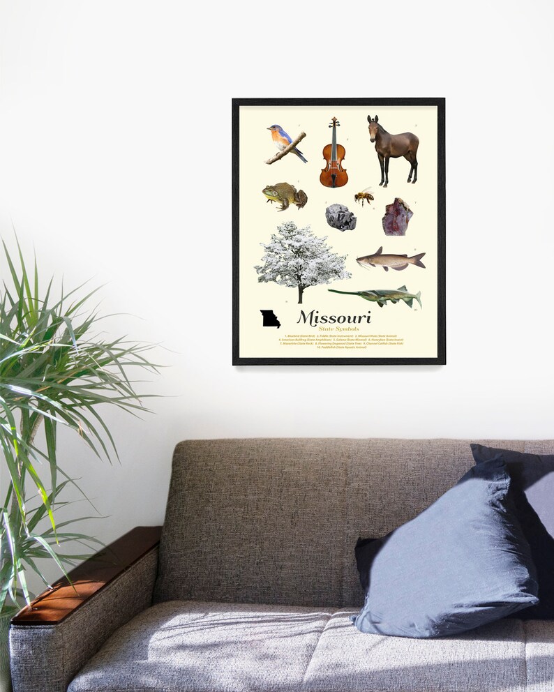 Missouri State Symbols Art Print: Typographic Wall Art - Etsy