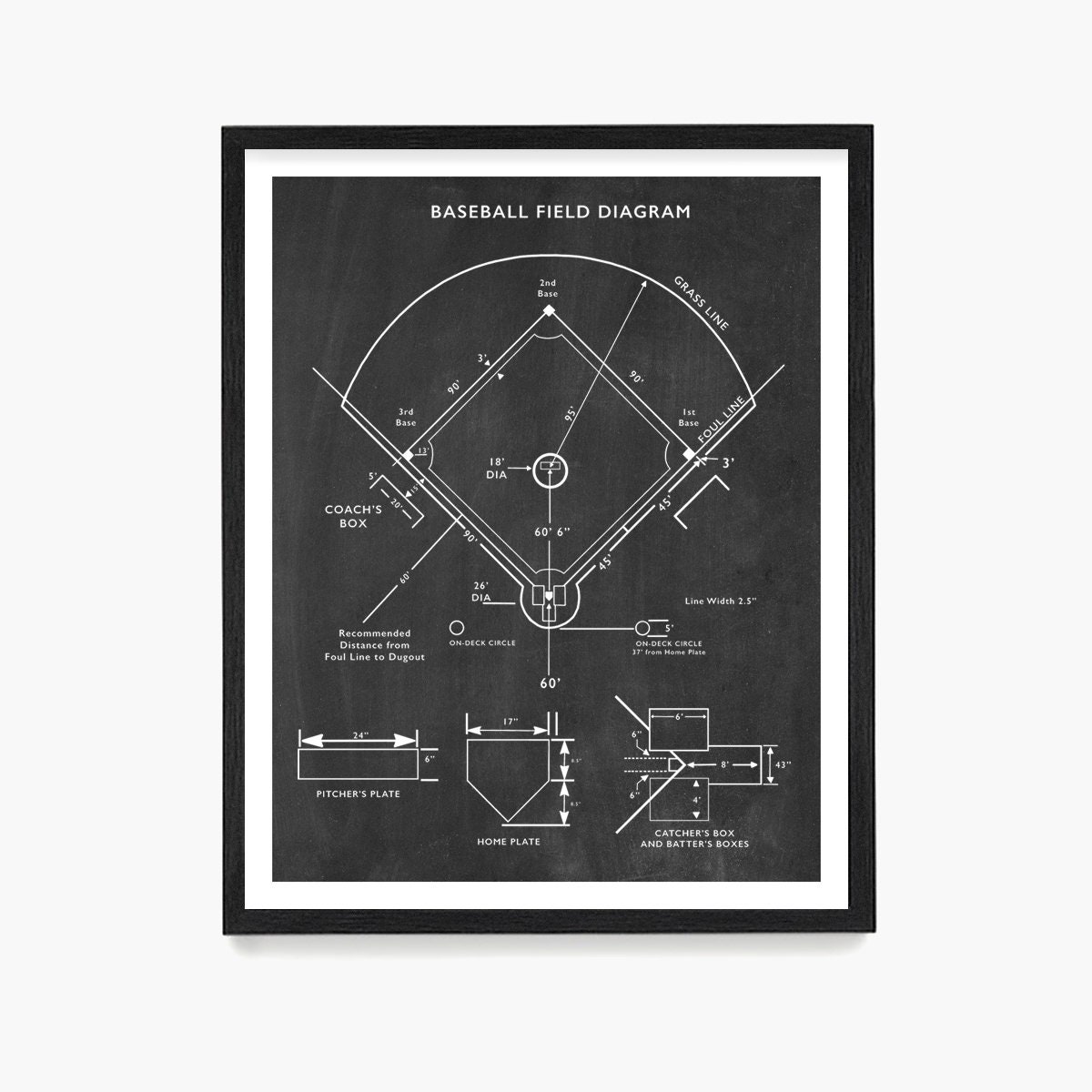 Baseball Field Diagram Baseball Poster Baseball Print - Etsy Canada