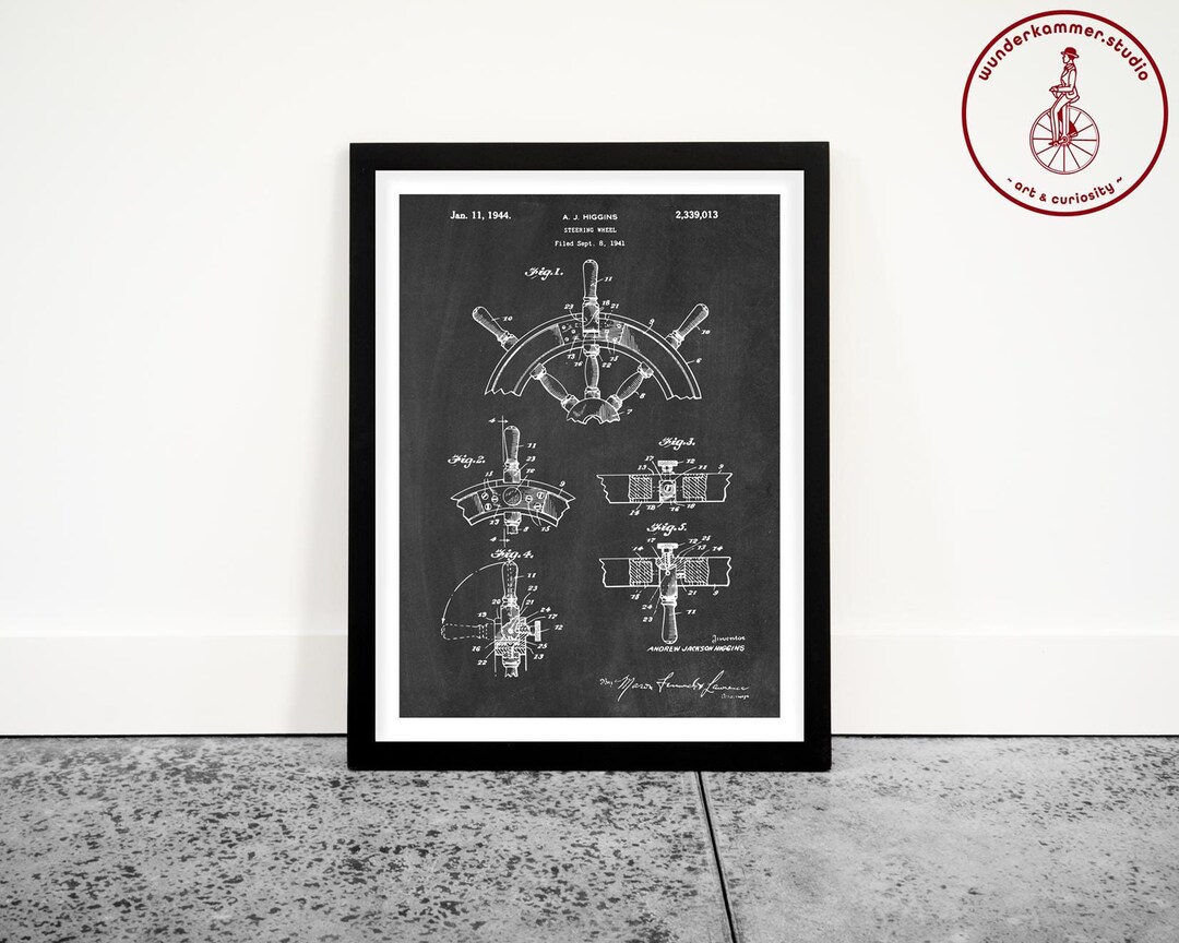 Ship Wheel Patent Art Print: Nautical Sailing Decor - Etsy