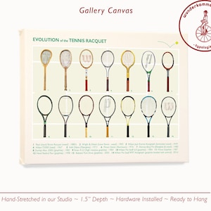 Tennis Art, Evolution of the Tennis Racket, Tennis Poster, Tennis ...