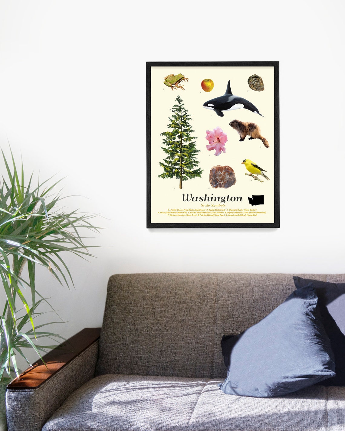 Washington State Symbols Poster Washington Wall Art - Etsy