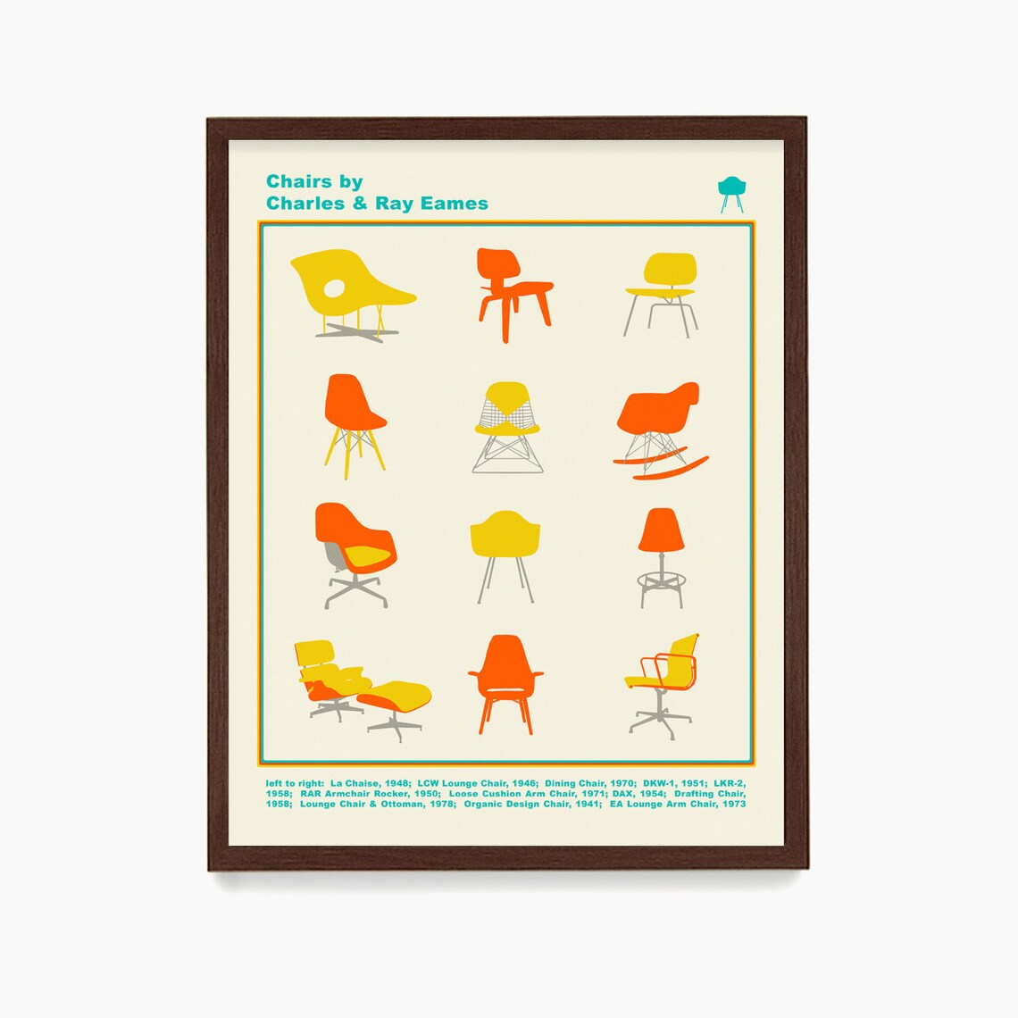 Chair Typology Poster Mid Century Wall Art Mid Century | Etsy