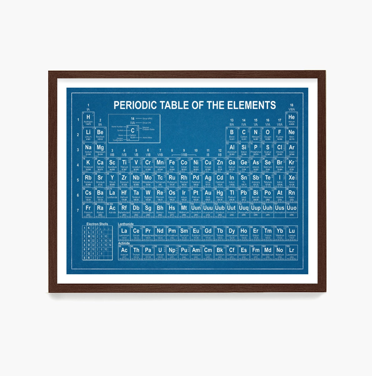 Periodic Table Poster Science Poster Chemistry Poster | Etsy Canada