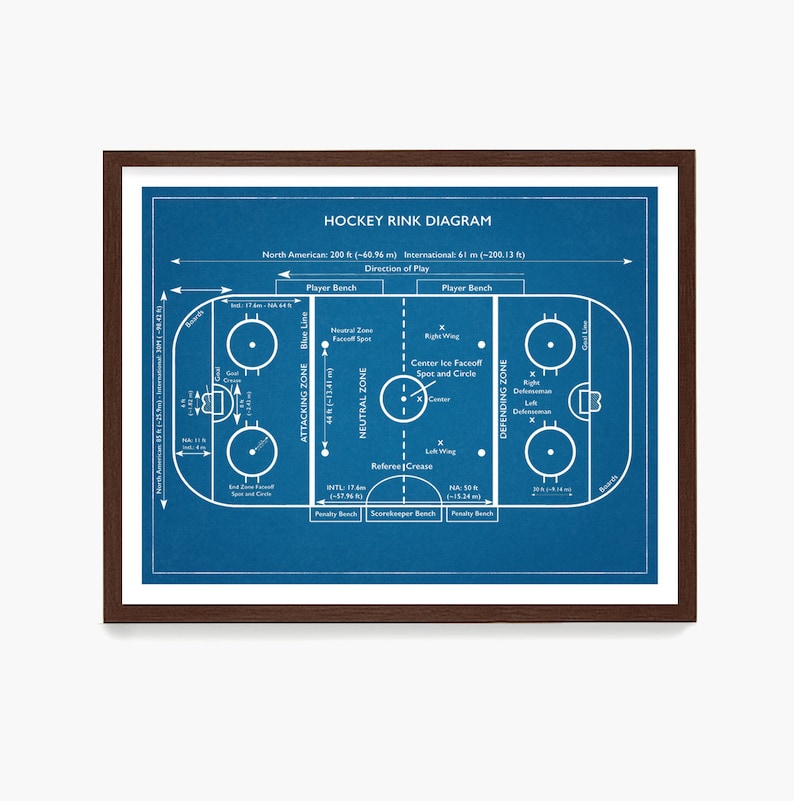 Hockey Rink Diagram Poster Hockey Wall Art Hockey Rink | Etsy