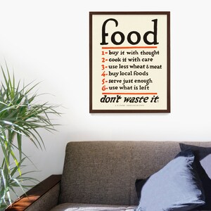 Kitchen Wall Art WPA Food Poster Food Art WPA Poster - Etsy