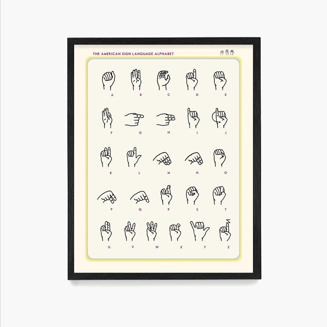 American Sign Language Alphabet Poster, Sign Language Wall Art ...