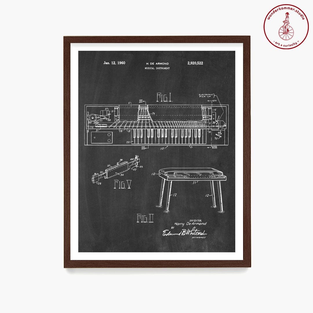 Piano Patent Poster, Piano Wall Art, Pianist Gift, Music Room Decor ...