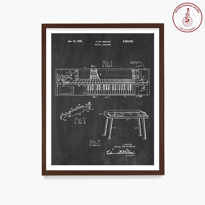 Piano Posters - Etsy