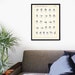 American Sign Language Alphabet Poster, Sign Language Wall Art ...