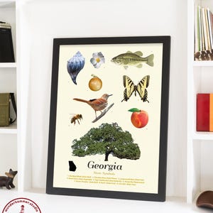 Georgia State Symbols Art Print: Typology Wall Decor - Etsy