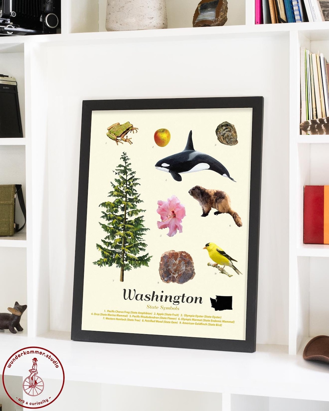 Washington State Symbols Poster, Washington Wall Art, Washington Home ...