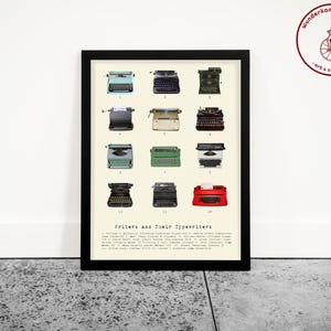 Writers and Their Typewriters Poster, Literary Wall Art, Typewriter ...