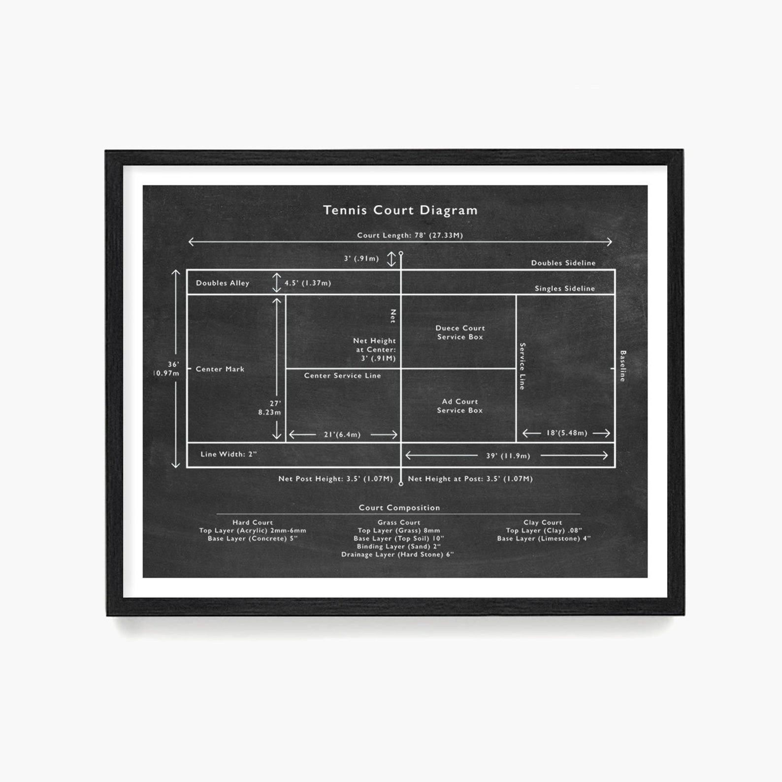 Tennis Court Poster Tennis Court Diagram Tennis Blueprint | Etsy