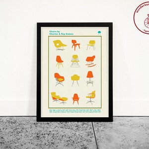 Chair Typology Poster, Mid Century Wall Art, Mid Century Poster, Chair ...