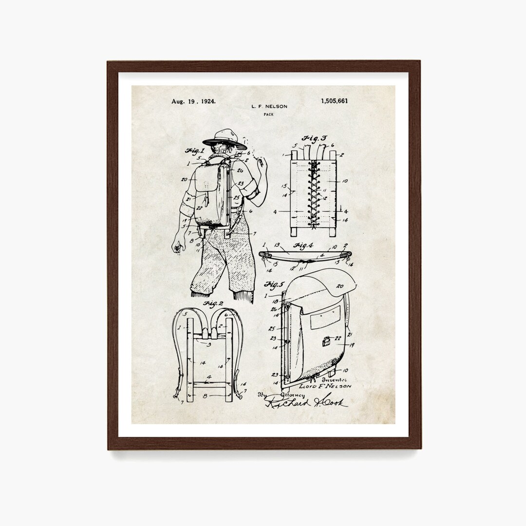Camping Pack Patent, Backpacking Pack Patent, Camping Poster, Hiking ...