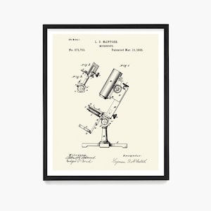 Microscope Patent Poster, Science Wall Art, Scientist Gift, Science ...