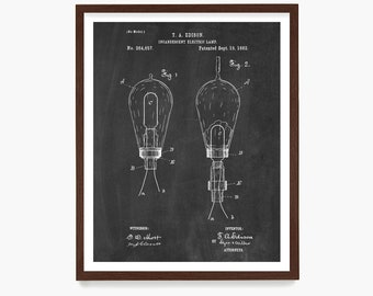 Light Bulb Poster - Etsy