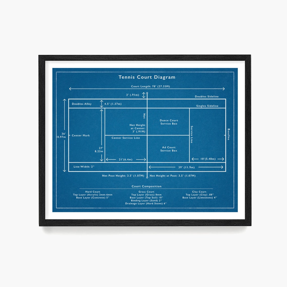 Tennis Court Poster Tennis Court Diagram Tennis Blueprint | Etsy