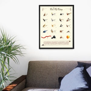 The Flies of Fly Fishing Poster, Fly Fishing Wall Art, Fisherman Gift ...
