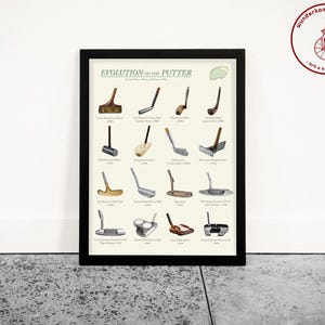 Evolution of Golf Putter Poster: Vintage Golf Ball Patent Art - Etsy
